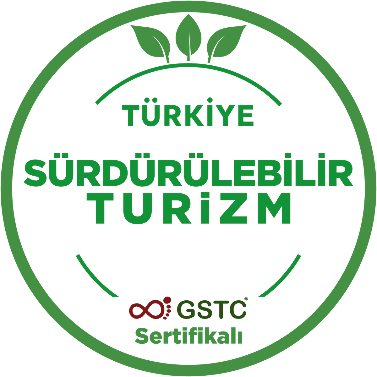 TGA | T.C. Kültür ve Turizm Bakanlığı - Güvenli Turizm Programı - T.C. Kültür ve Turizm ...